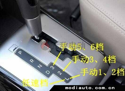 P R N D S全称是什么？P R N D S代表什么档位英文-无敌电动